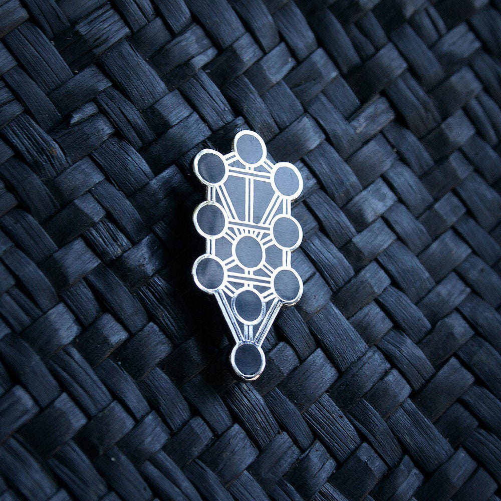 Qlippoth Qliphoth Sephiroth Kabalah Tree Of Life And Death Kabbalistic